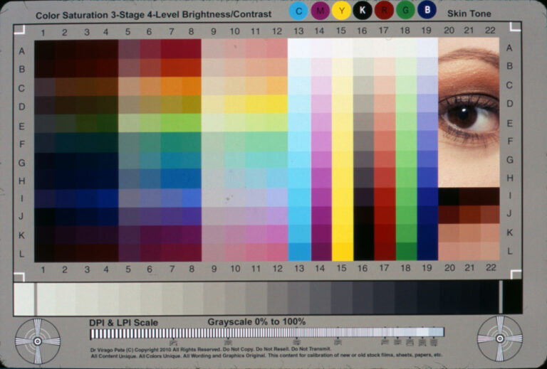 35mm Negative & Slide Scanning Service | Two Squares
